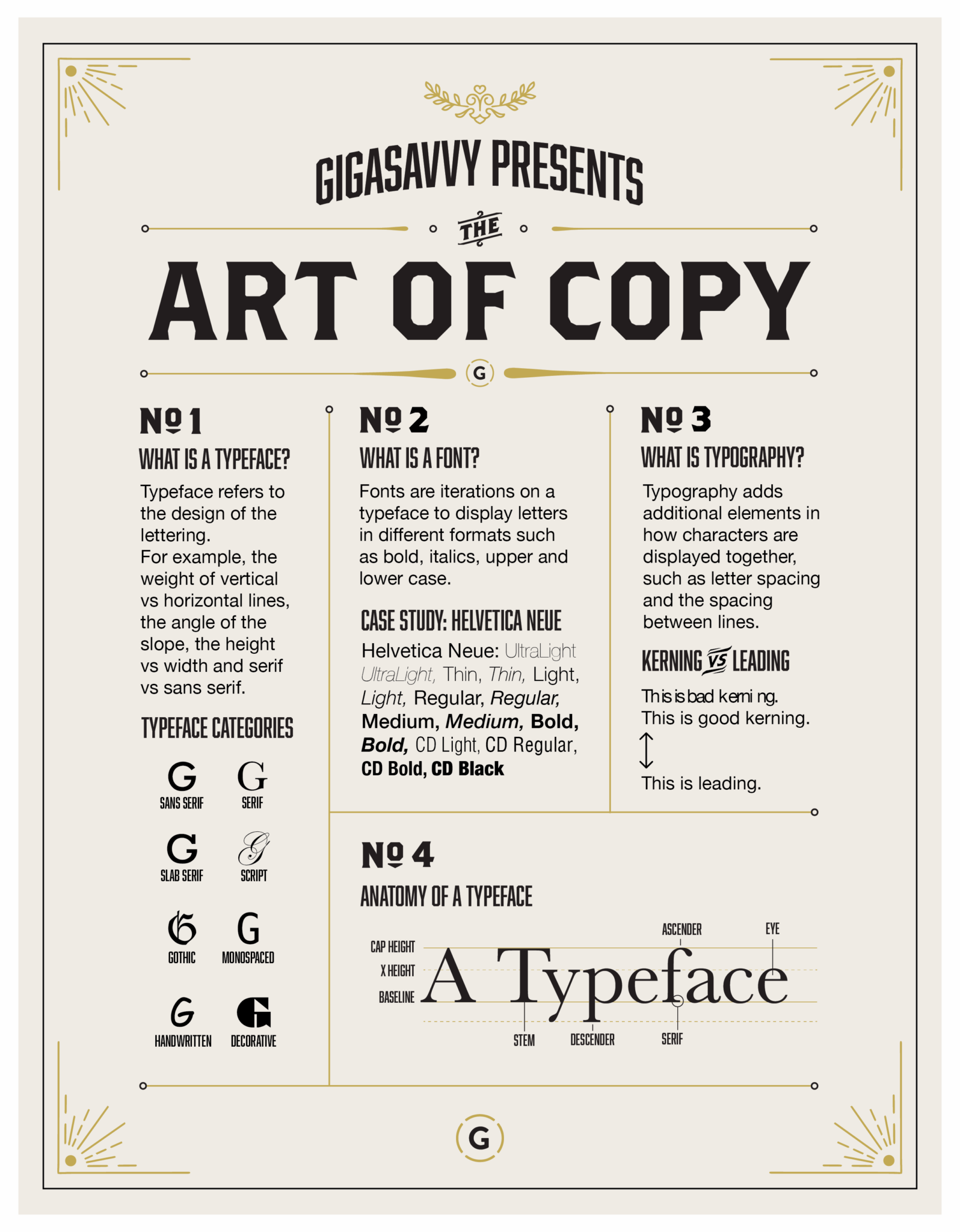 Brand Typography Quick Reference Guide