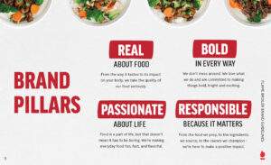 Great Examples of Brand Messaging Pillars