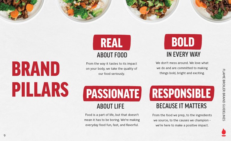 Great Examples of Brand Messaging Pillars Great Examples of Brand Messaging Pillars