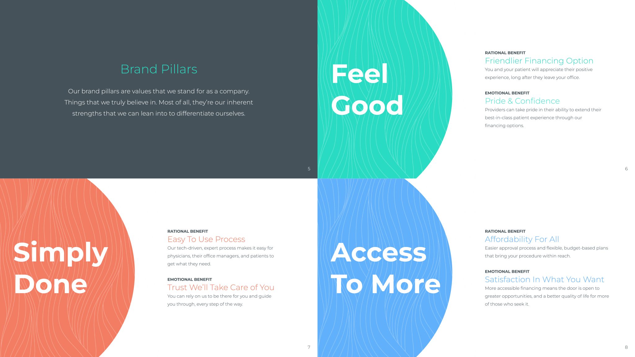 Great Examples of Brand Messaging Pillars Great Examples of Brand Messaging Pillars